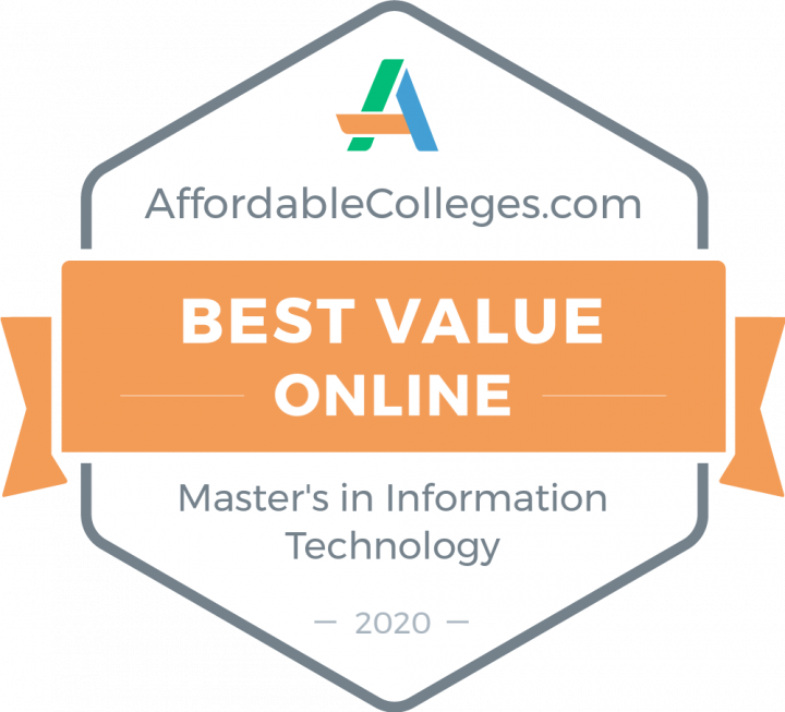 Master of Science in Information Technology Online | Liberty University