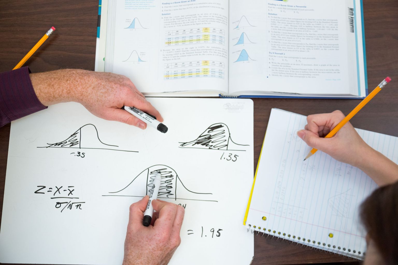 Online BS in Applied Statistics Degree | Liberty University