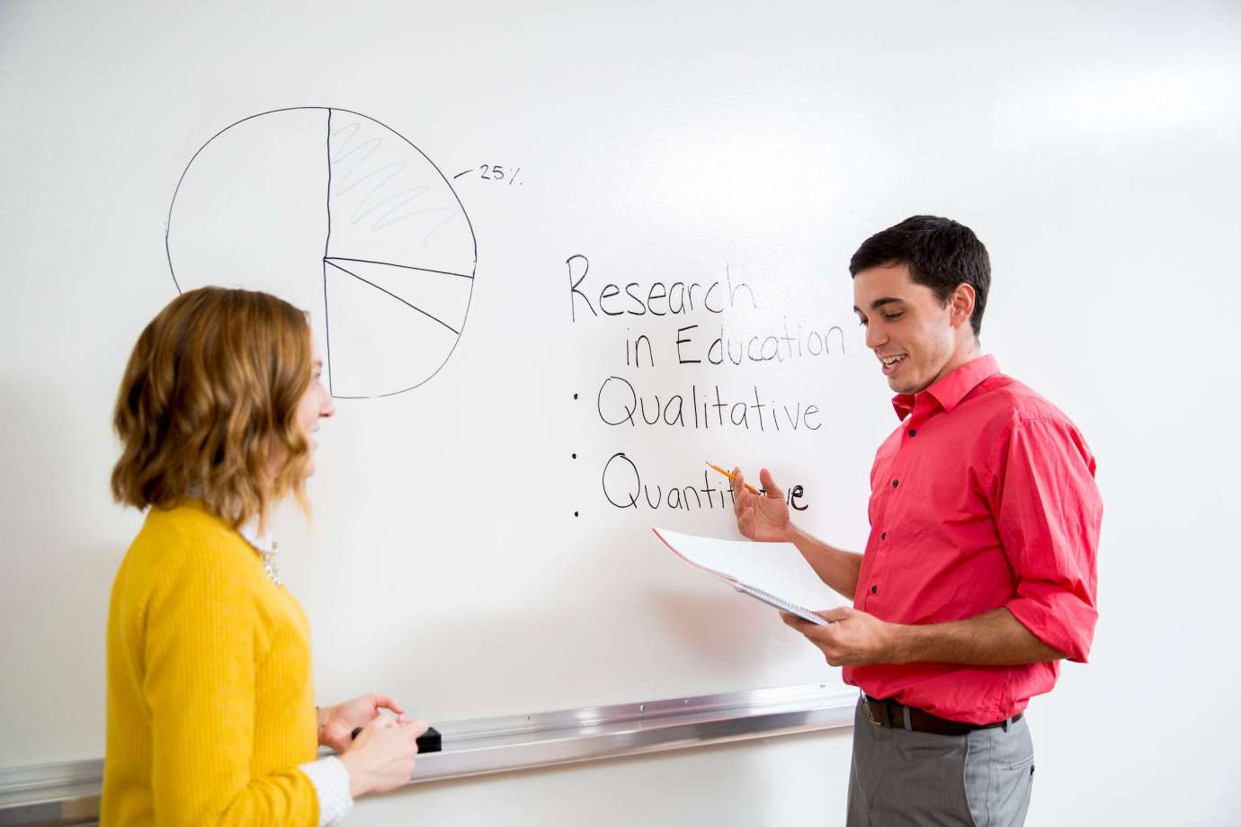 EdS in Higher Education | Assessment and Evaluation | Liberty University